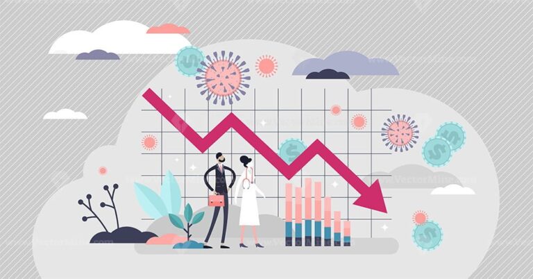 Types of recession and crisis outcome styles comparison outline diagram ...