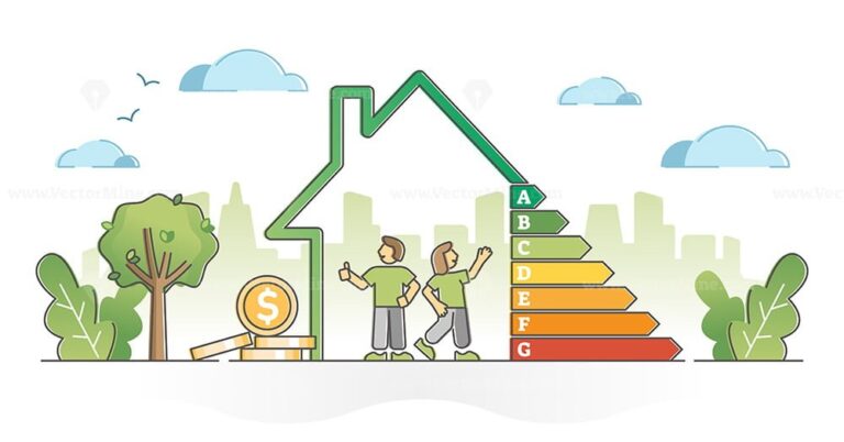 Residential home energy efficiency with effective insulation outline ...