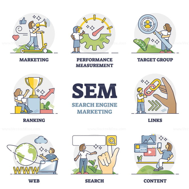 Conversion rate optimization or CRO method for marketing outline ...