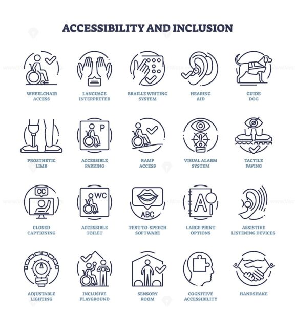 Accessibility icon depicting a person with open arms inside a circle ...