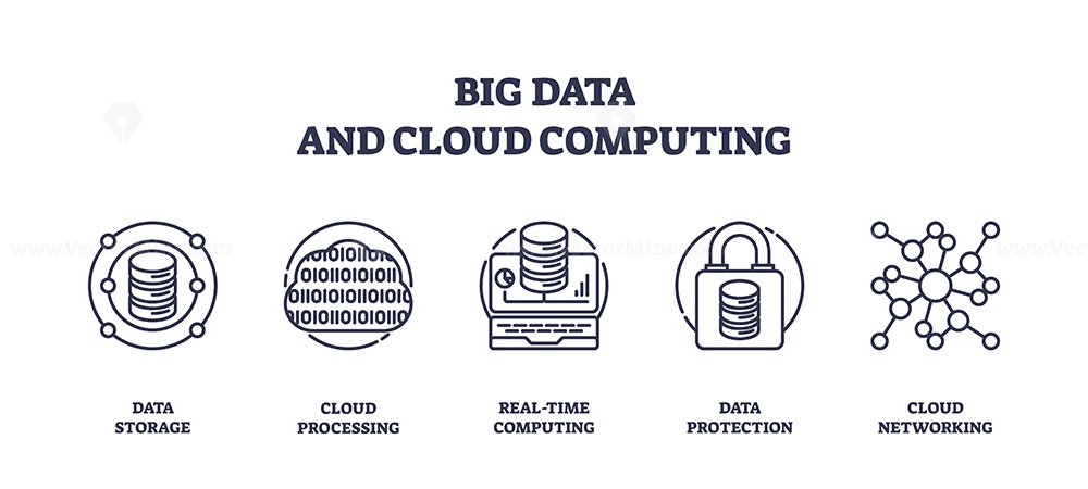 Database Architecture Icons Outline Key Concepts Like Data Structure