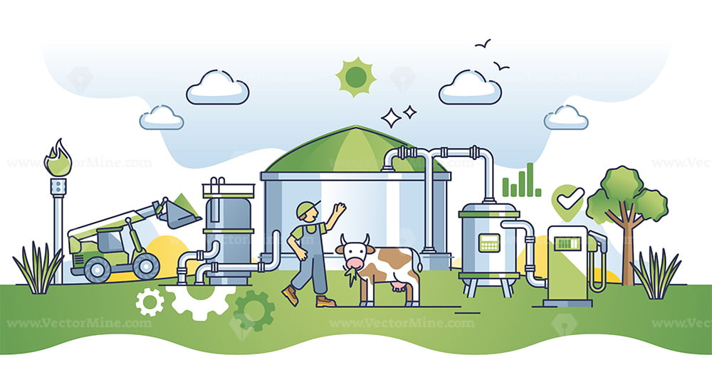 Biogas plant with renewable green bio gas fuel production outline ...