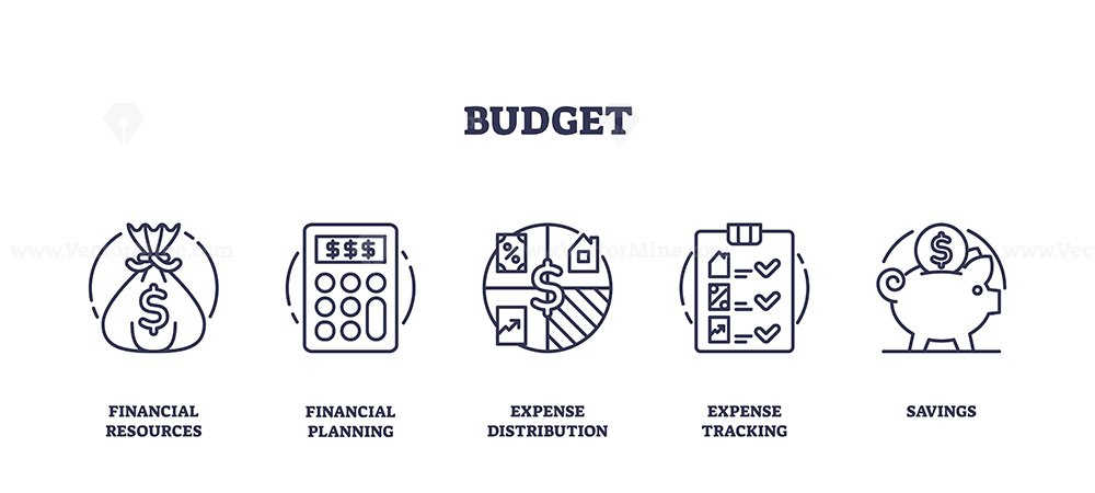 Outline icons set of budgeting tools including financial planner ...