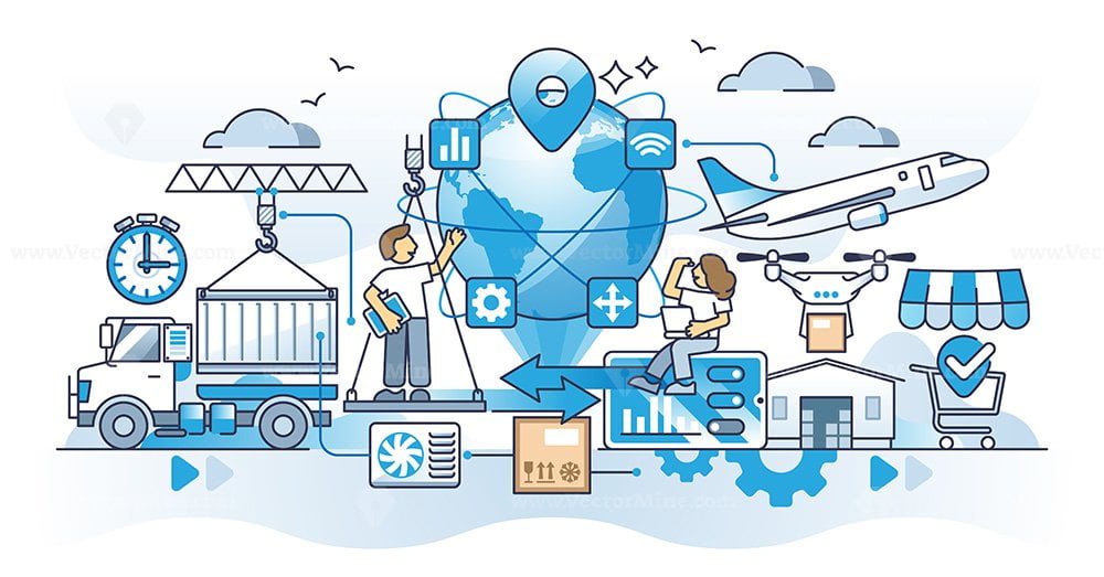 Logistical network design and effective shipping planning outline ...