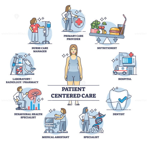 Patient centered care and medical support from doctor tiny person ...