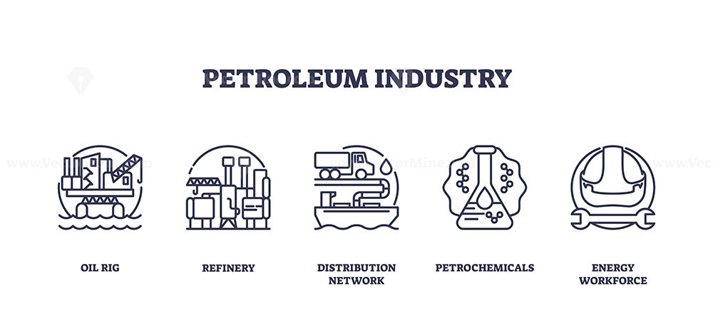 Petroleum industry icons show oil rig, refinery, and distribution ...