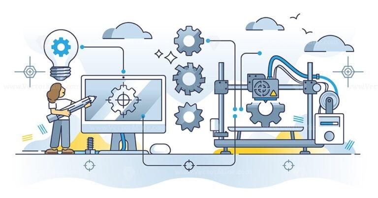 Rapid prototyping as agile strategy for development process outline ...