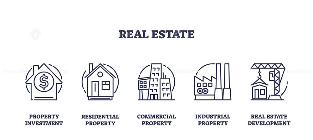 Fractional real estate and shared ownership outline icons collection ...