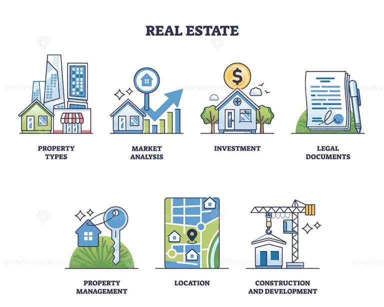 Fractional real estate and shared ownership outline icons collection ...