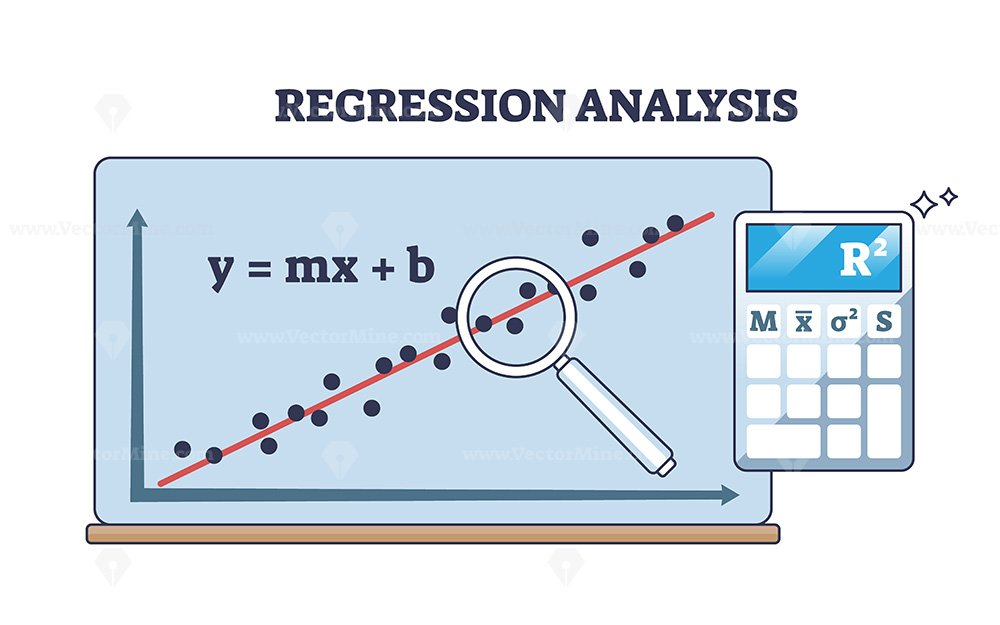 Regression analysis with linear data statistics results outline diagram ...