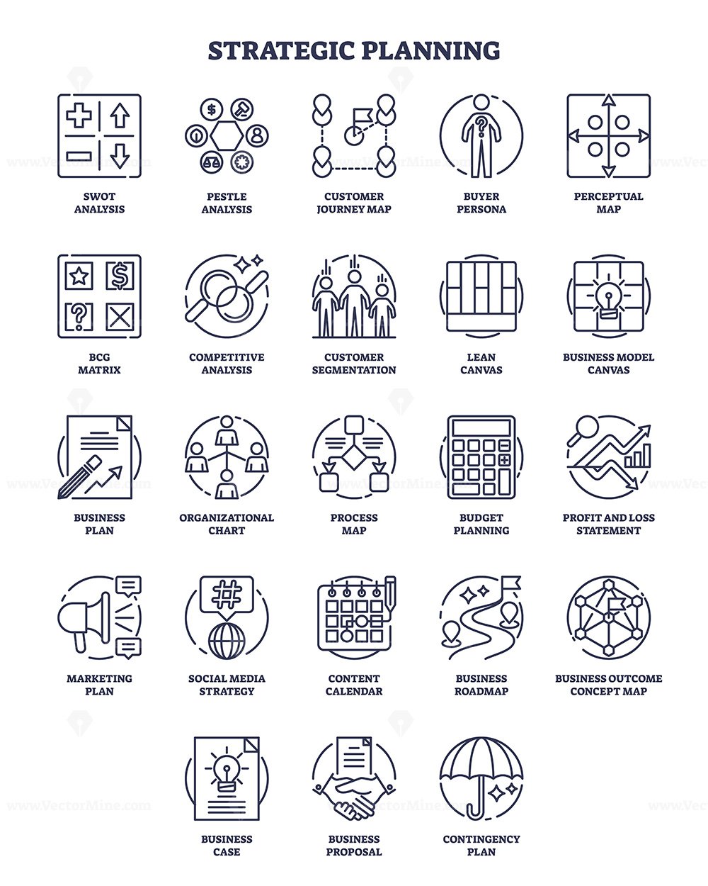 Strategic planning and business research management outline icons ...